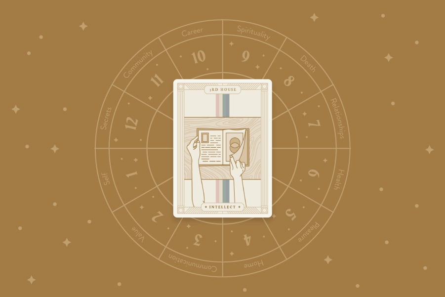 Zodiac 3rd house 60 photos - Youhoroscope.com